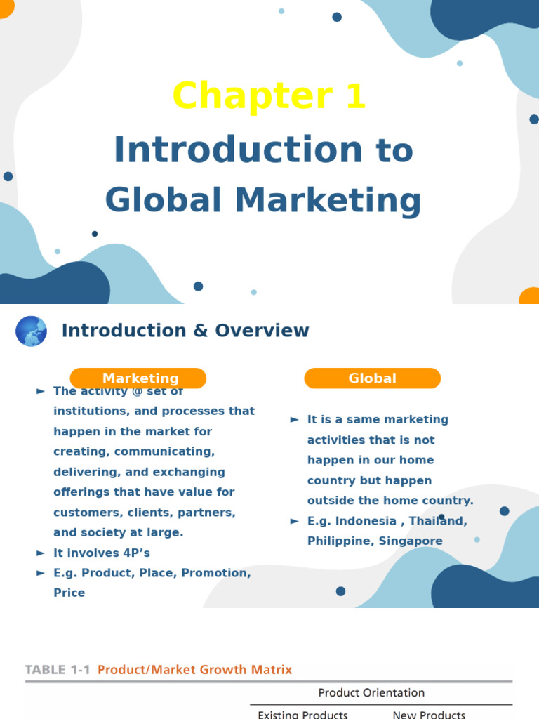 Global Marketing Strategies Explained | PDF | Marketing