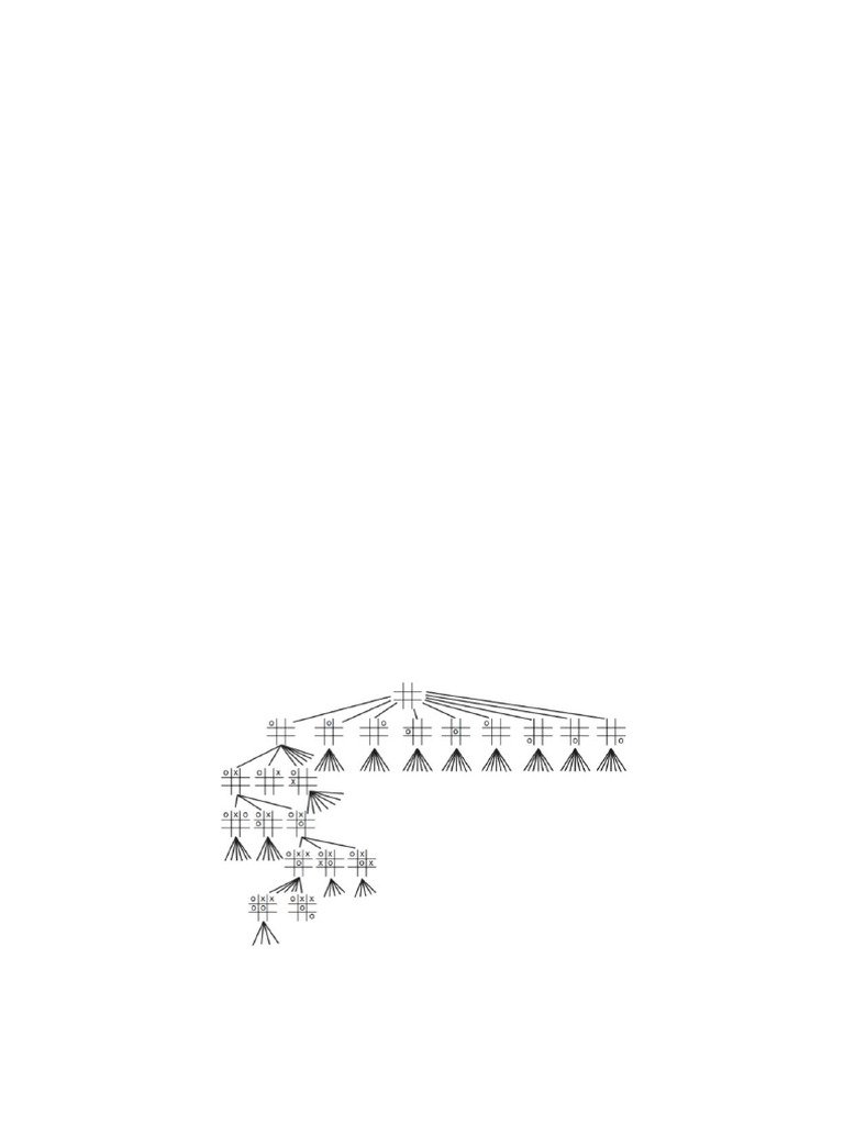 Modul Praktikum 6 - PERMAINAN TIC TAC TOE | PDF