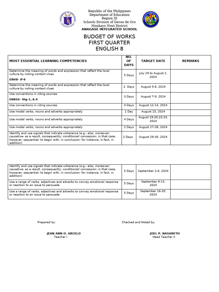 English 8 Budget of Works 2024 | PDF | Verb | Adverb