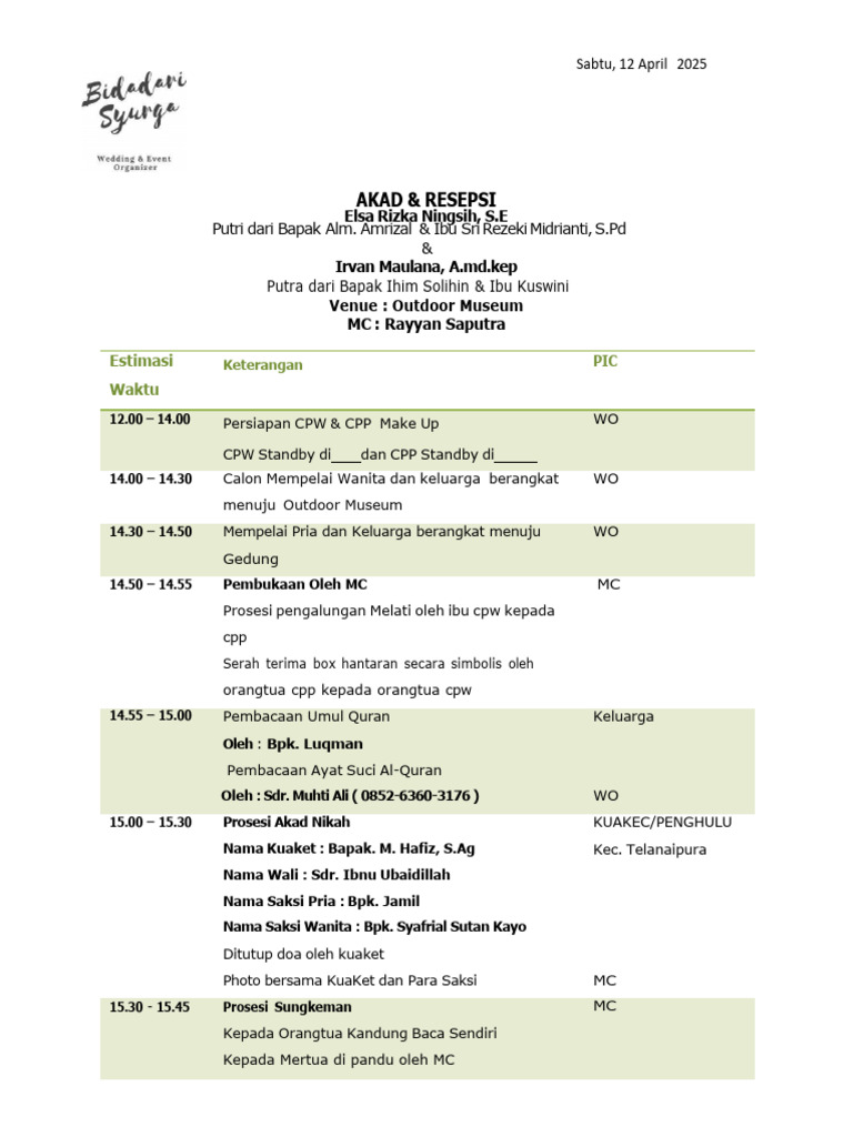 Rundown Akad & Resepsi ELSA & IRVAN | PDF