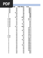 Elliptical Head Dimensions Guide | PDF | Mechanical Engineering ...