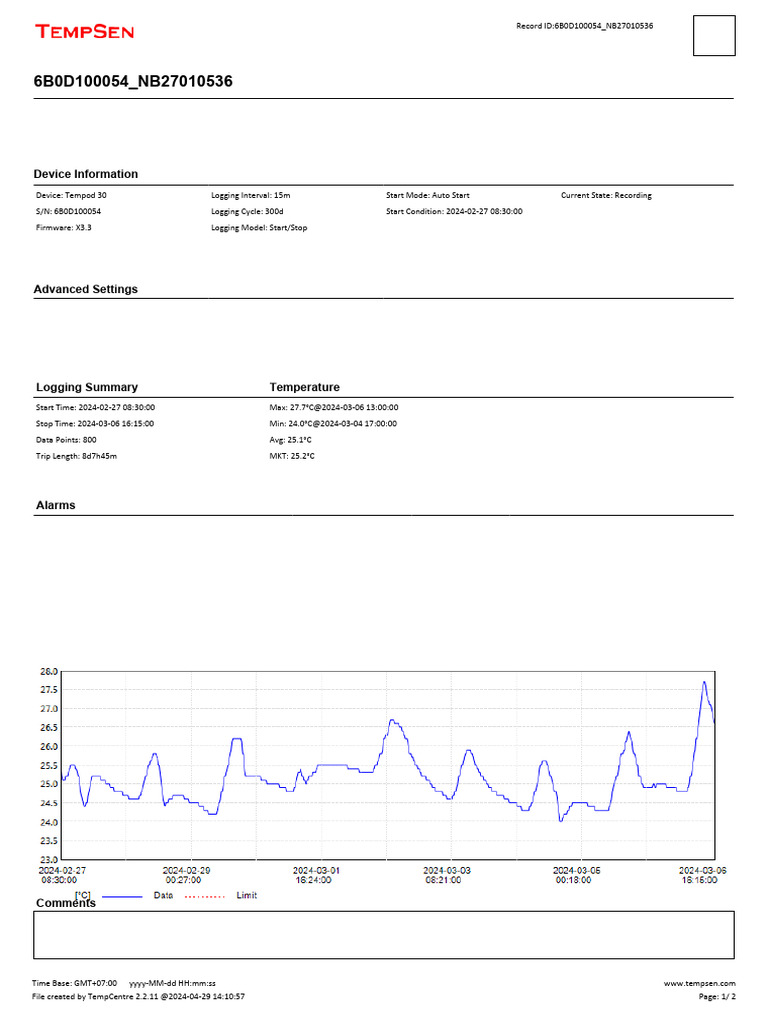 Tempod 30 Device Logging Report | PDF