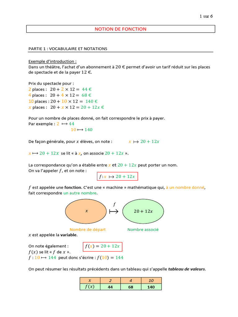 Introduction aux Fonctions Mathématiques | PDF | Équations | Mathématiques