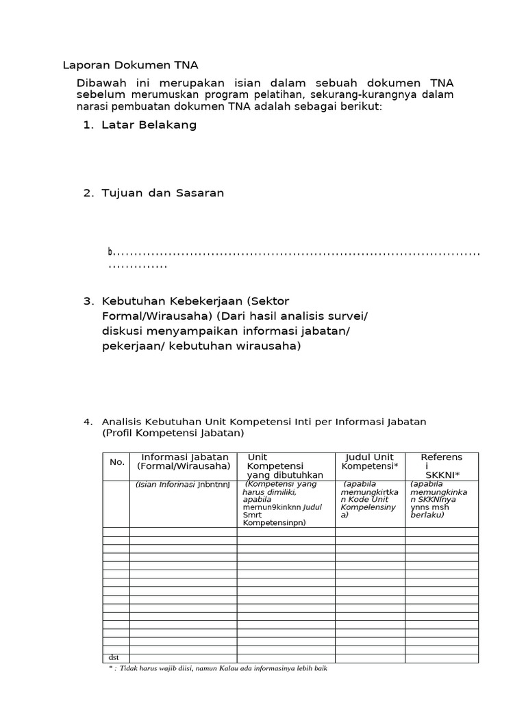 Lampiran 1 Tna | PDF