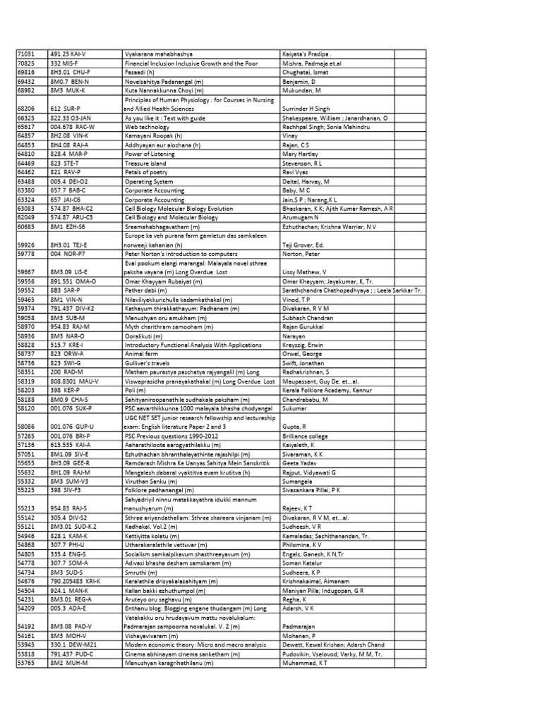 91 Books List Acc Numberwise | PDF