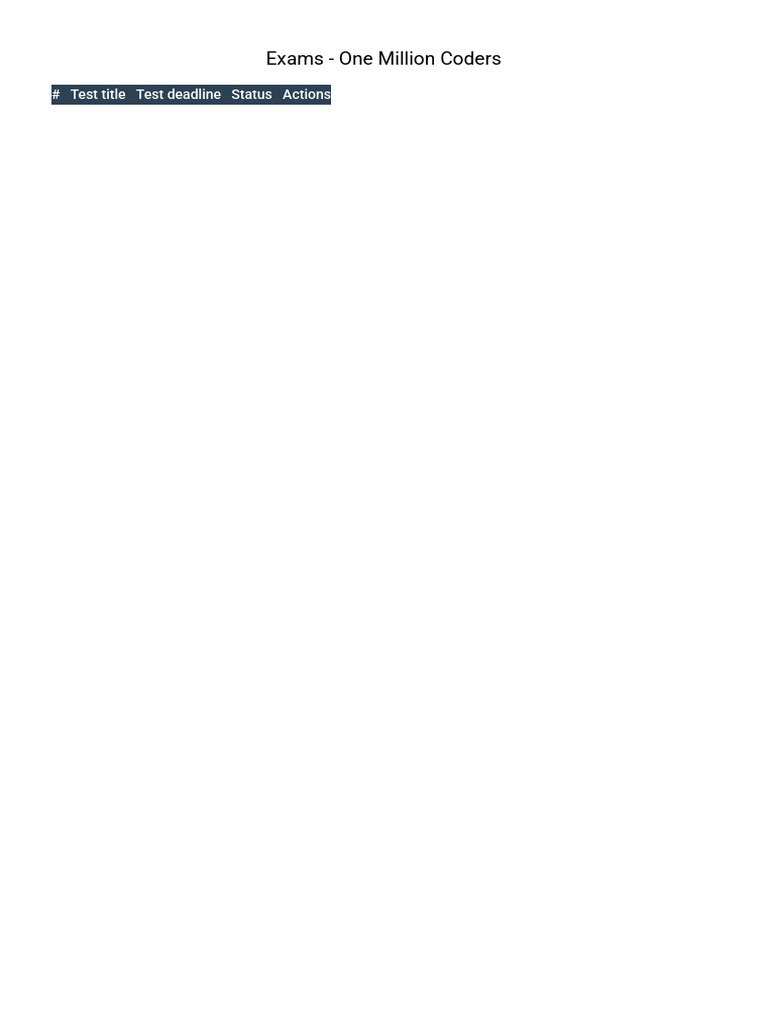 Exams - One Million Coders | PDF