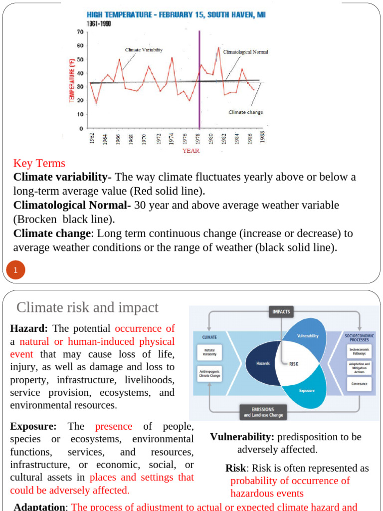 Basic Climate Science | PDF | Ozone Depletion | Climate Change