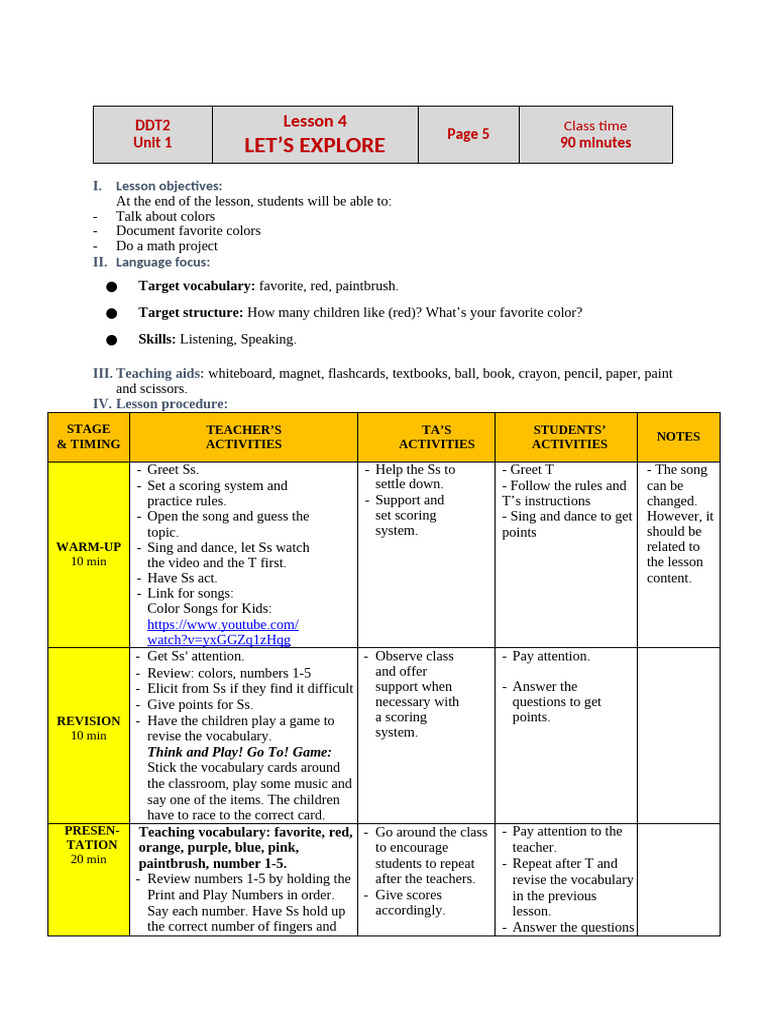 DT2- LESSON PLAN- UNIT 1- LESSON 4 | PDF | Learning