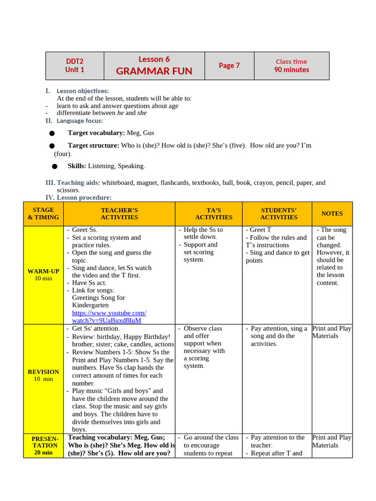 DT2- LESSON PLAN- UNIT 1- LESSON 6 | PDF | Human Communication | Learning