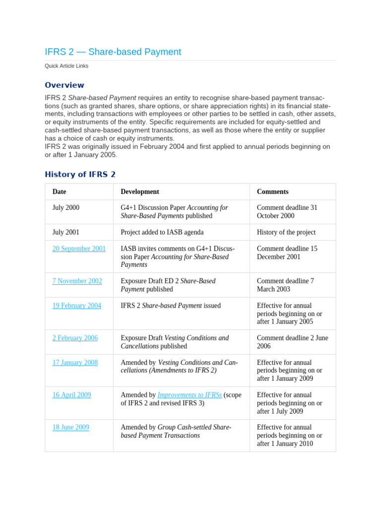 IFRS 2: Share-based Payment Overview | PDF | Fair Value | International ...