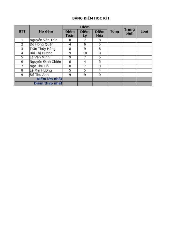 TH4.2_BangDiemNhap | PDF