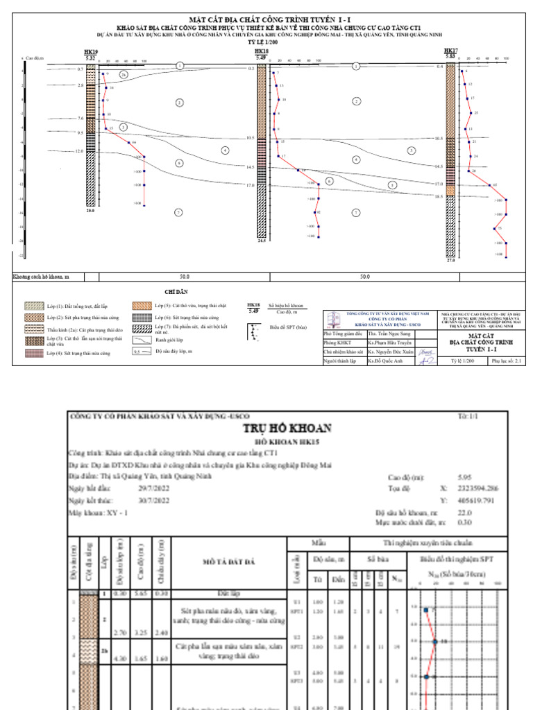 Báo cáo CT1 KCN Đông Mai-trang | PDF