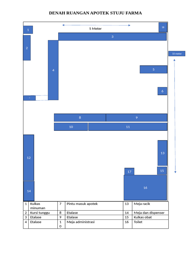 Contoh Denah Ruangan Apotek | PDF