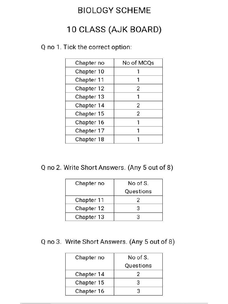 Pairing Scheme Bio 10th | PDF