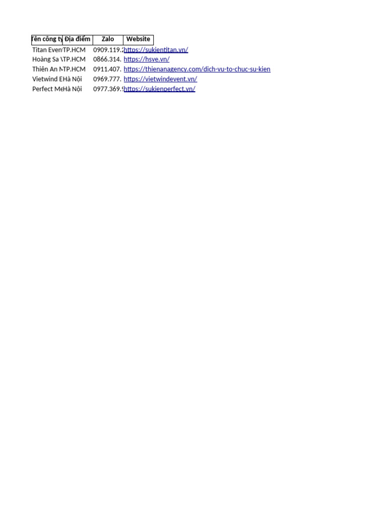 Danh Sach Cong Ty Su Kien | PDF