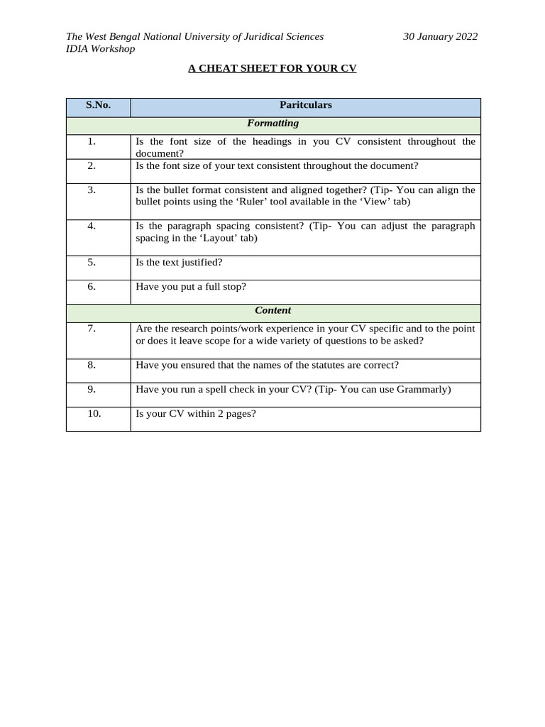 A Cheat Sheet for Your CV (1) | PDF
