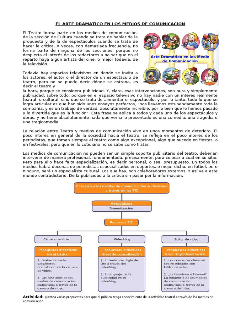 El Arte Dramatico en Los Medios de Comunicacion | PDF