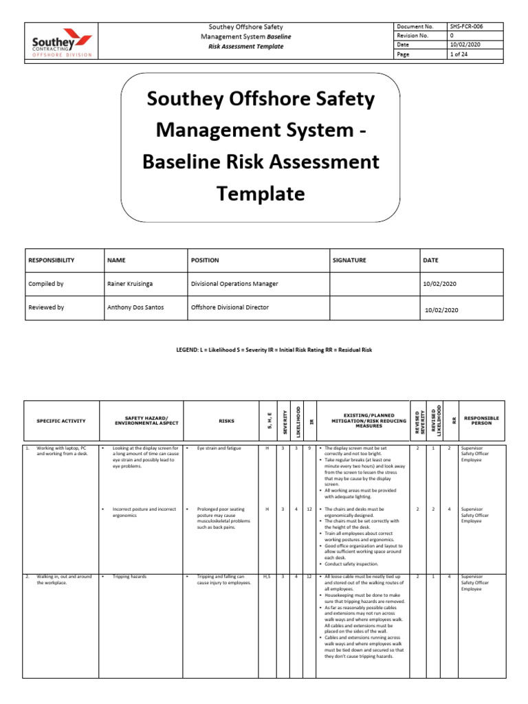 Baseline Risk Assessment-signed | PDF | Personal Protective Equipment ...