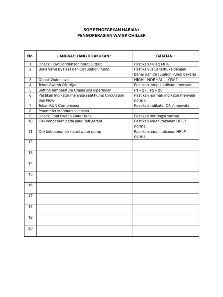 SOP Pengecekan Harian Water Chiller | PDF