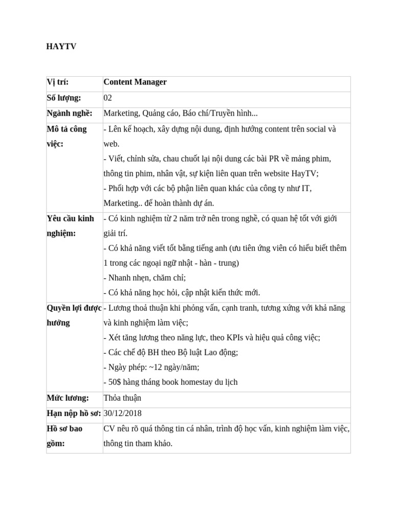 Content Manager | PDF