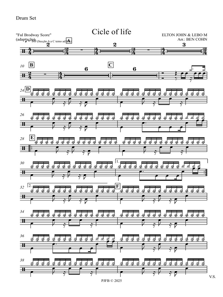 Cicle of Life - Drum Set | PDF