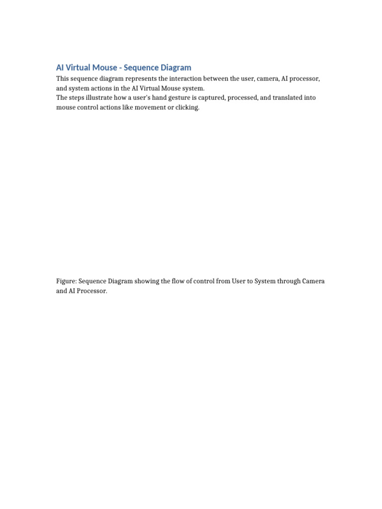 AI Virtual Mouse Sequence Diagram | PDF