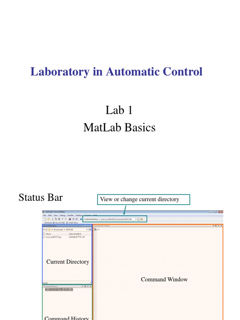 Laboratory in Automatic Control: Lab 1 Matlab Basics | PDF | Matlab ...