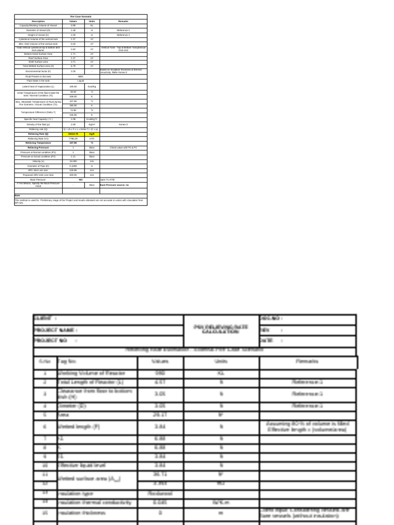Comparision of Safety Valves | PDF | Pressure | Thermal Insulation