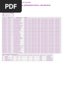 Form Four Class List 2025 | PDF