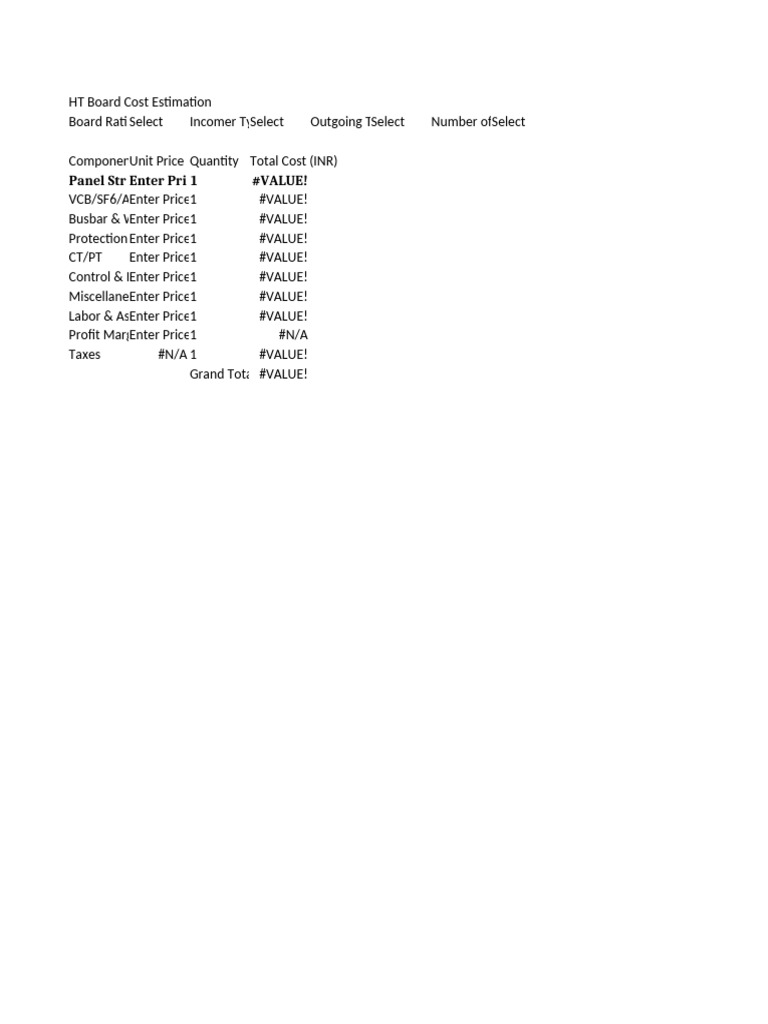 HT Board Cost Estimation Overview | PDF