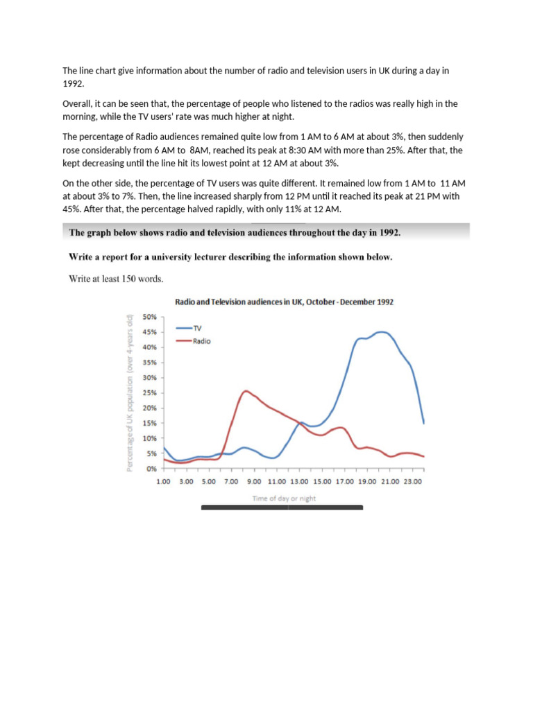 Line graph 2 đường mẫu. | PDF