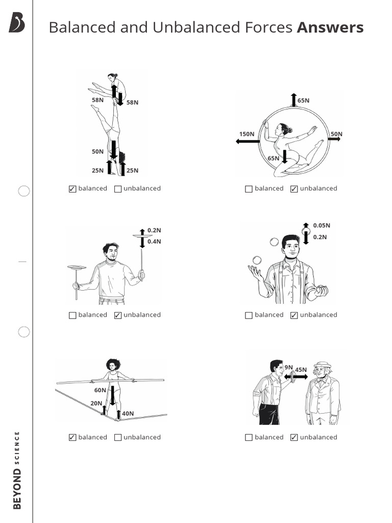 Balanced and Unbalanced Forces Worksheet Answers | PDF