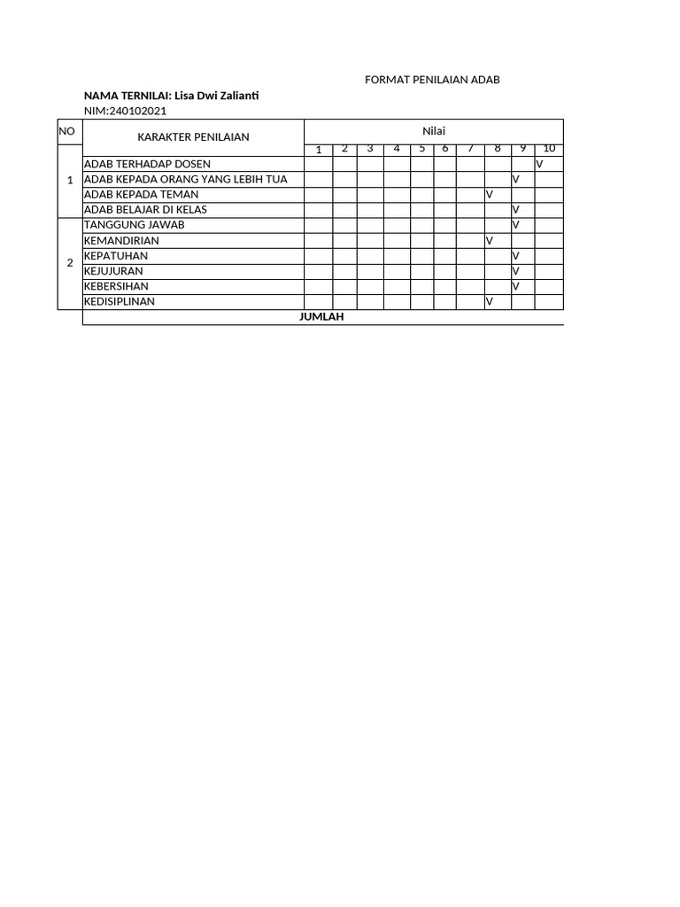 Format Penilaian Adab Siswa | PDF