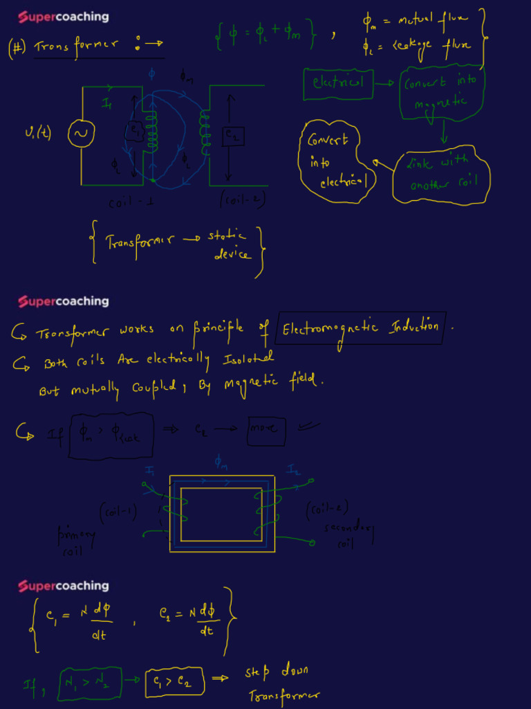 Electromagnetic_Induction_&_Inductance_II_1718271789 | PDF