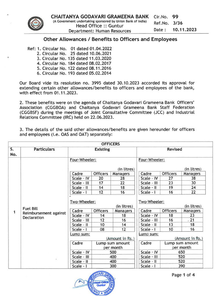 Cir - 99 - 10112023 - Staff Other Allowances - Benefits | PDF