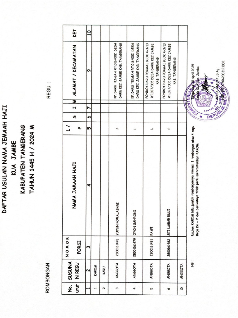 Usulan Data JCH | PDF