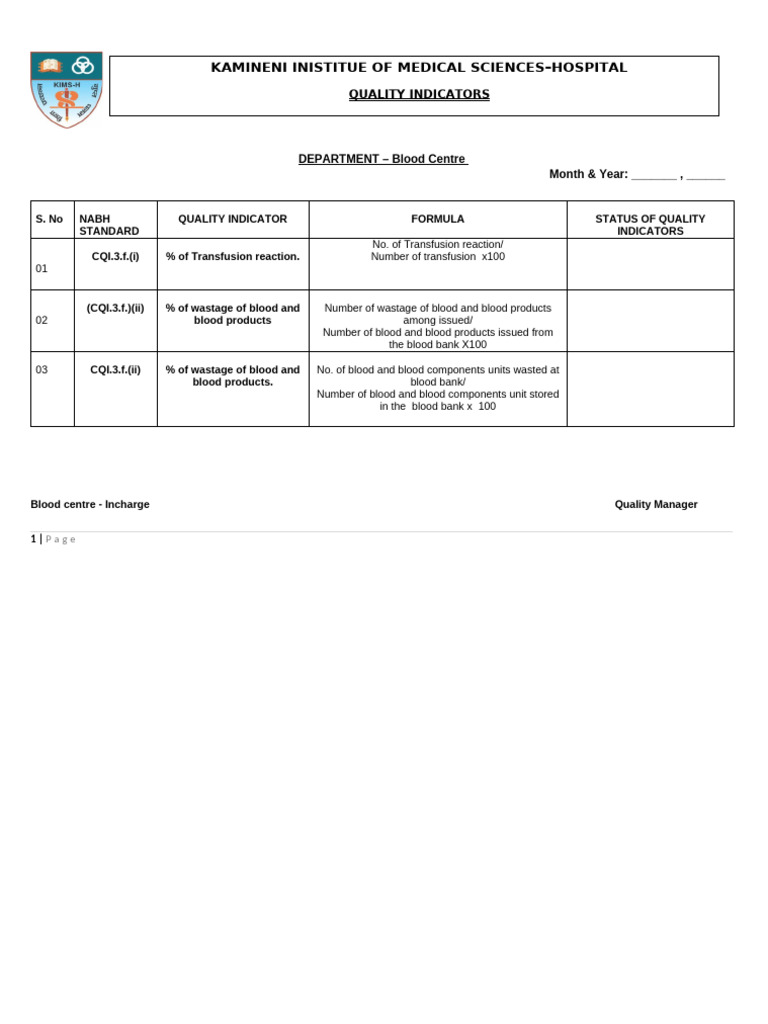 Quality Indicators | PDF