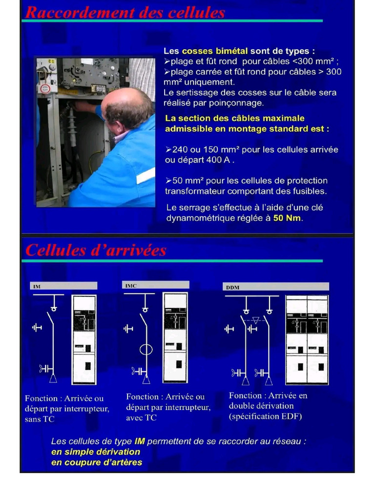 Les Appareils Électriques | PDF