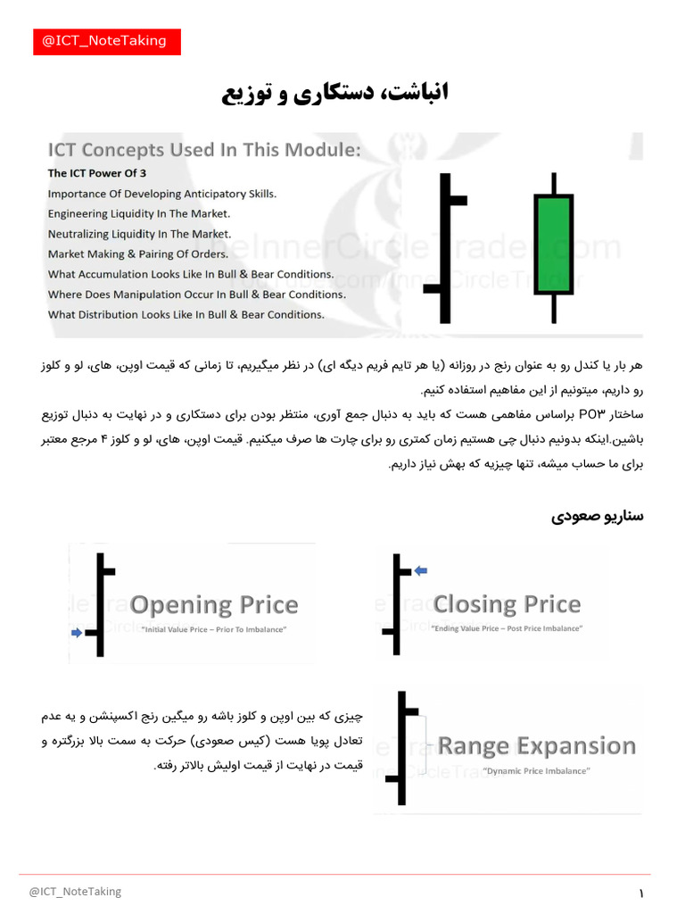 10 - Accumulation - Manipulation - Distribution | PDF