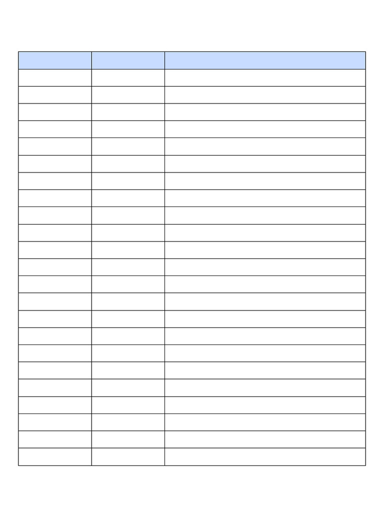 NAATI CCL Hindi Study Tracker | PDF
