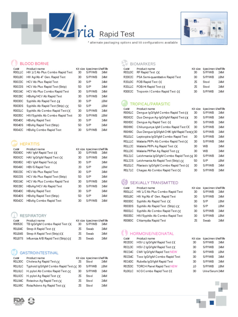 Comprehensive Rapid Test Catalog | PDF | Clinical Medicine | Public Health