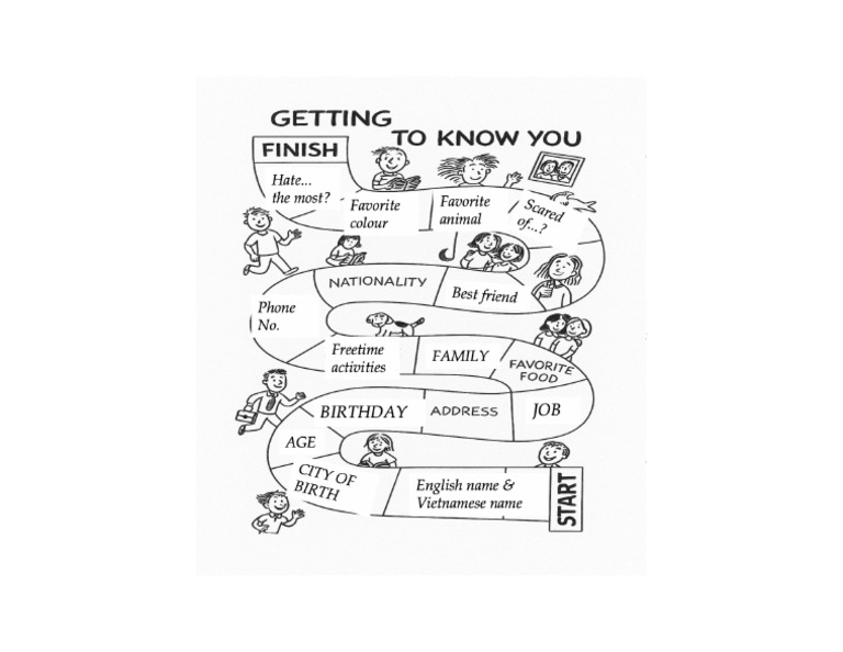 Getting To Know Each Other | PDF
