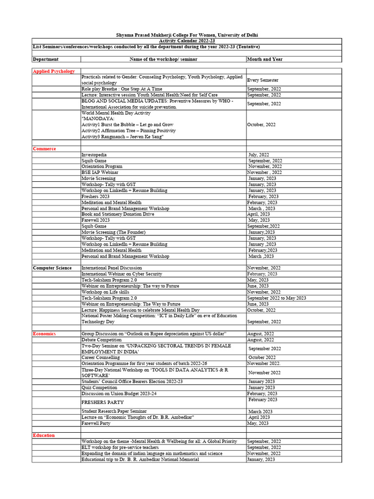 Annual Activity Calendar 2022-23 | PDF | Liberal Arts Education