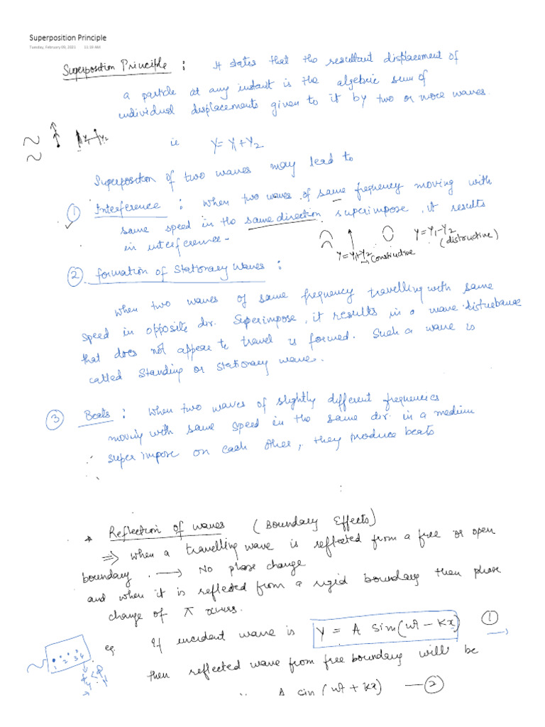 Understanding the Superposition Principle | PDF