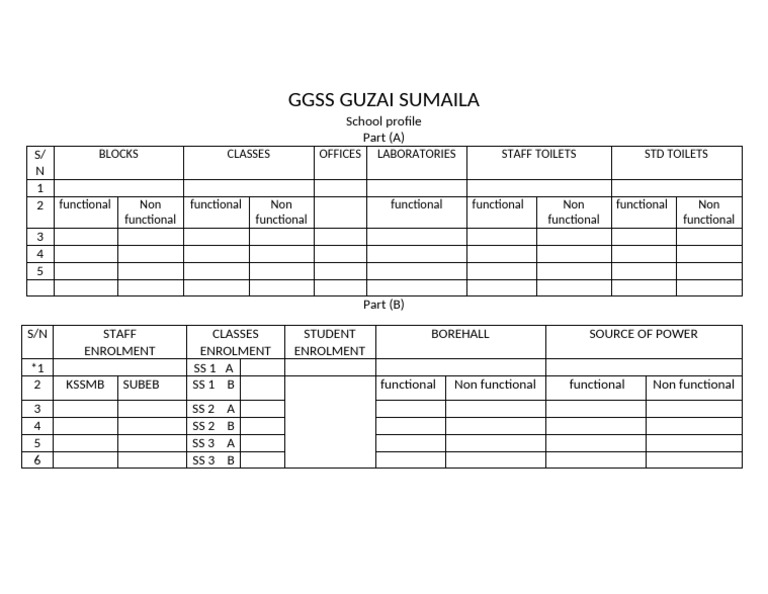 GGSS Guzai Sumaila | PDF