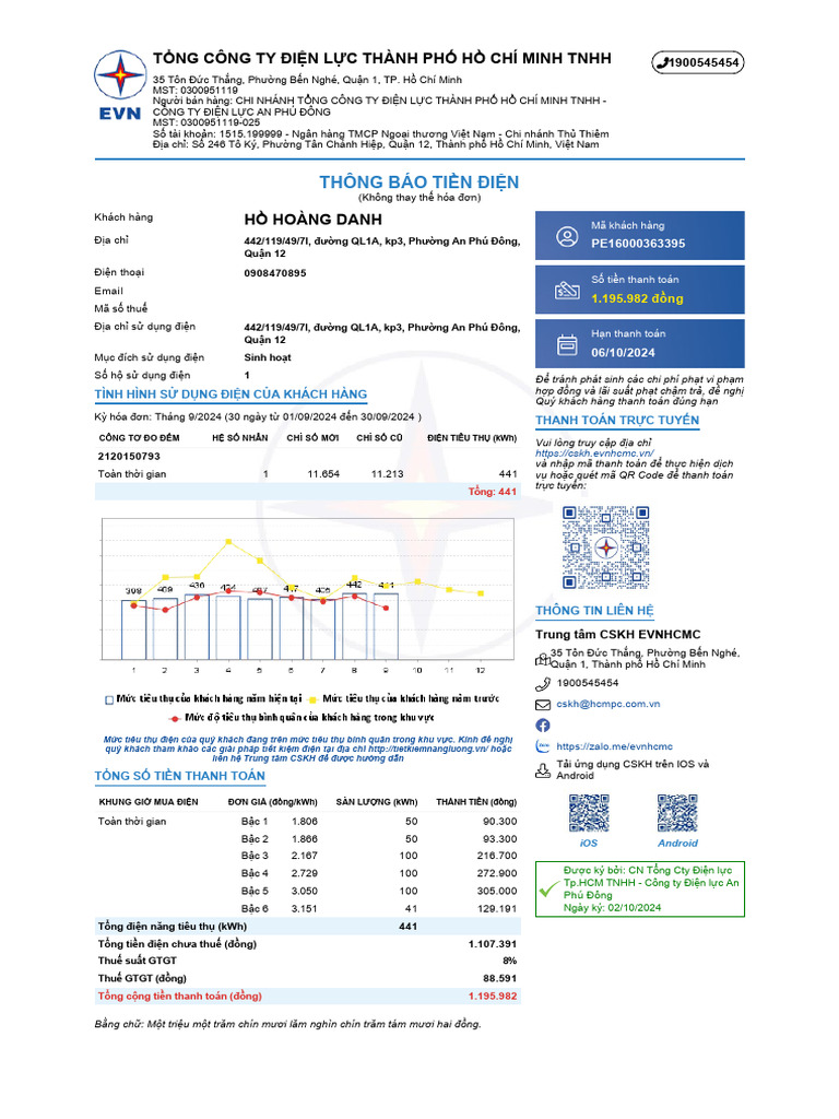 HOADON_632051196 | PDF