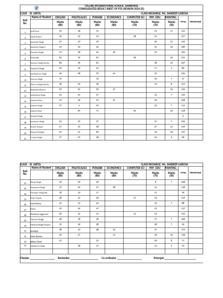 Copy of Consolidate Formet Pt i 2024-25(1) | PDF