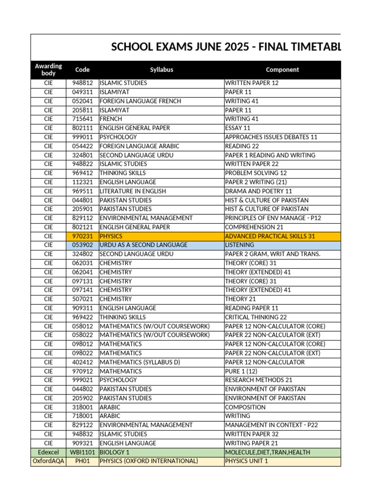 Timetable - School Exams MJ2025 Session - Central Province | PDF | Mathematics | Science