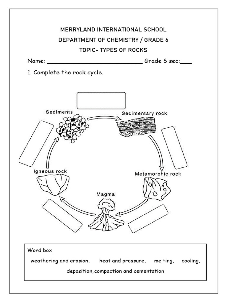 Types of Rocks Worksheet | PDF | Rock (Geology) | Sedimentary Rock