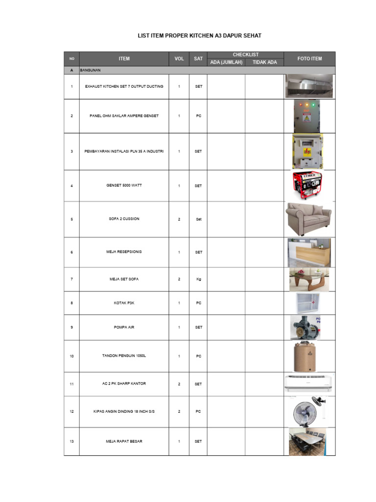 Data List Item Dapur Sehat | PDF
